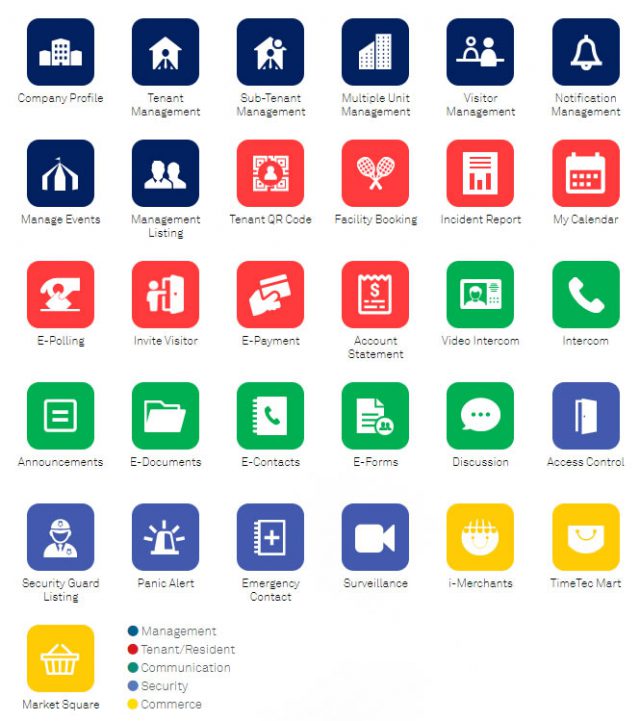 Timetec Building - TimeTec Cloud Solutions for Smart Cities