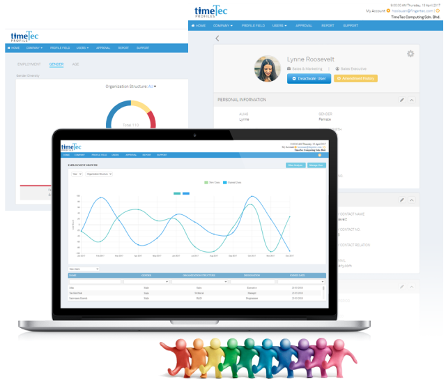 TimeTec Profile - TimeTec Cloud Solutions for Smart Cities